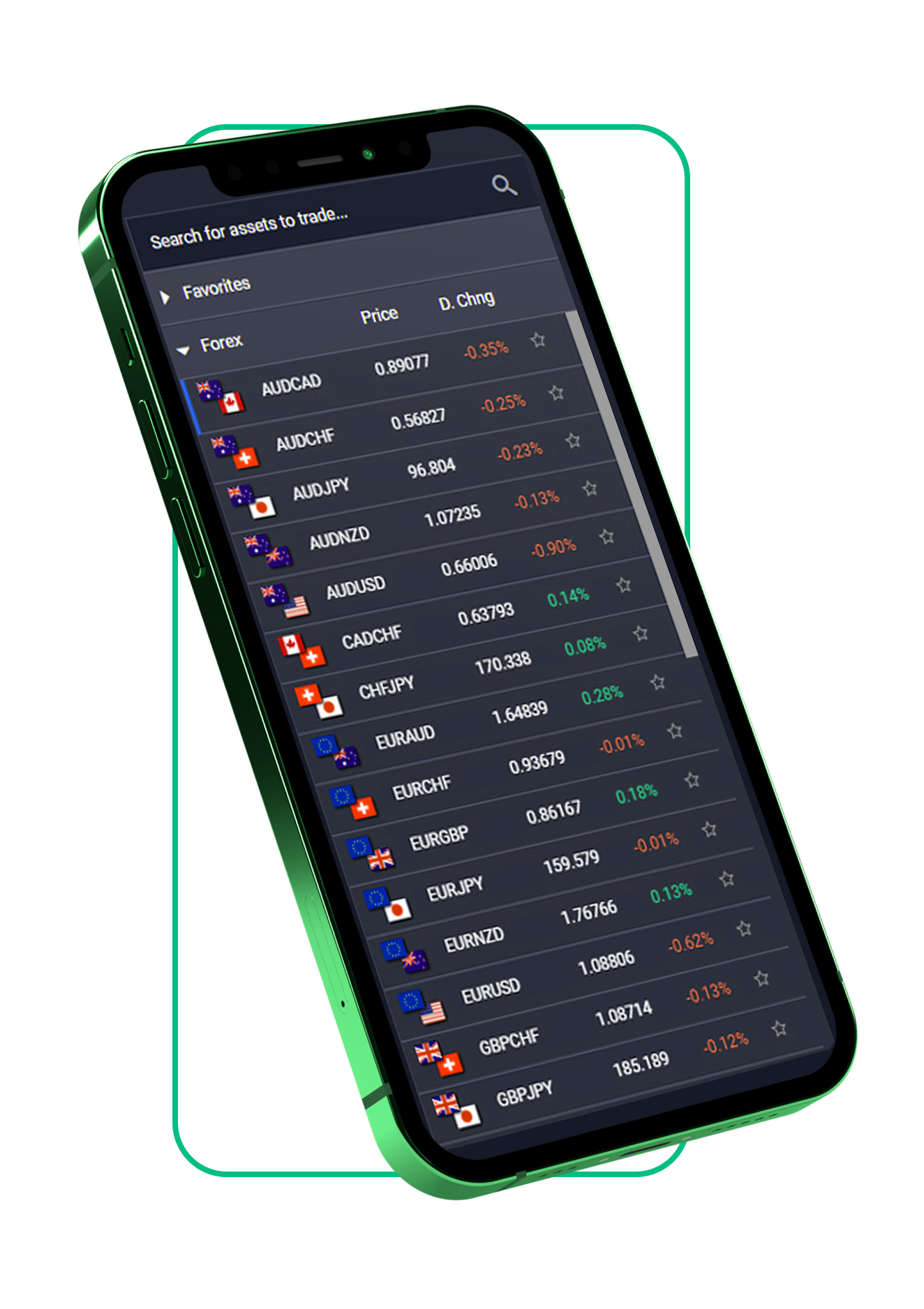 UMarketPro – Think Big, Trade Bigger.